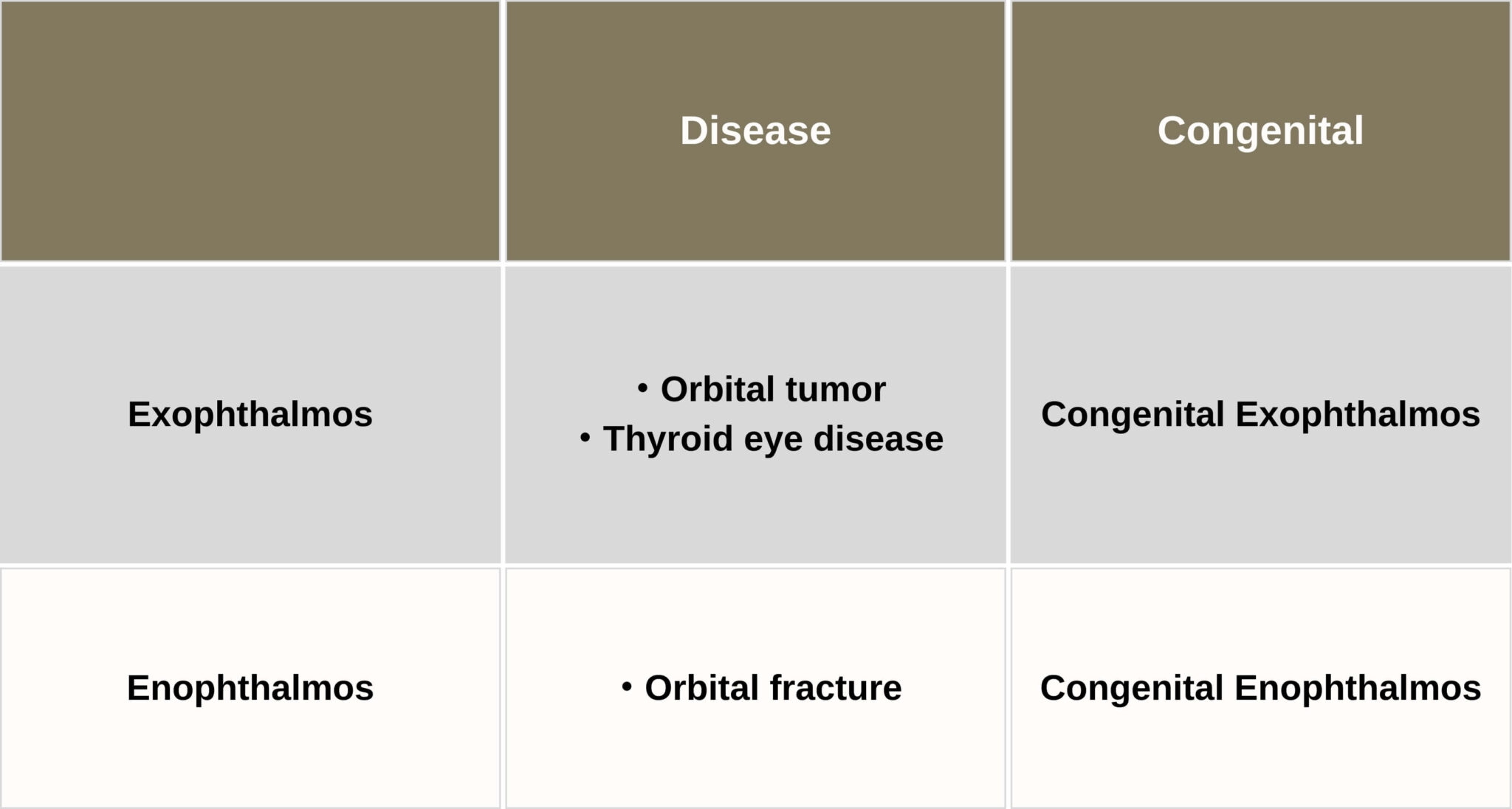 Aesthetic Orbital Surgery | Oculofacial Clinic TOKYO